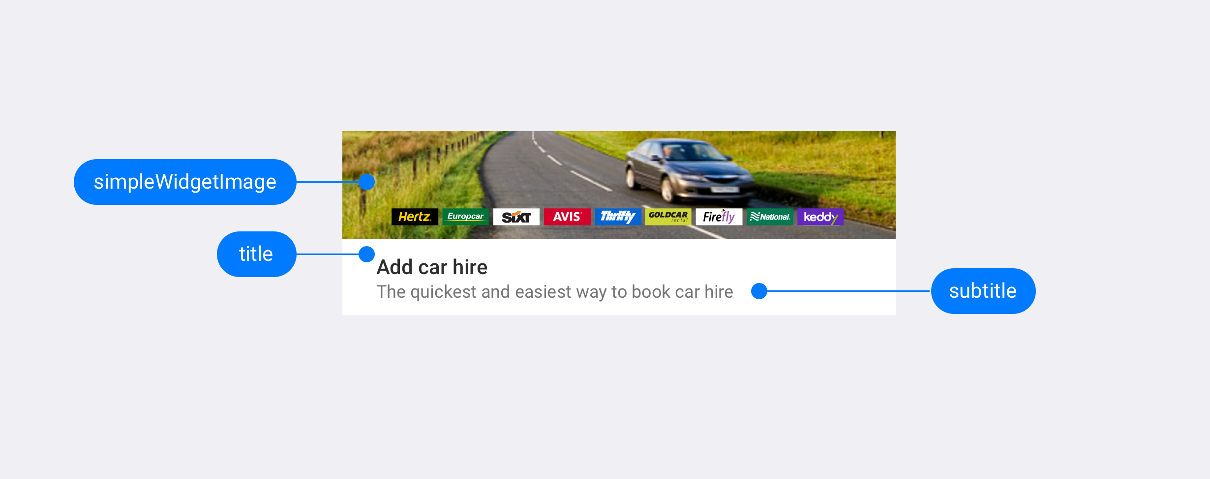 CarTrawler Native SDK Documentation | CarTrawler
